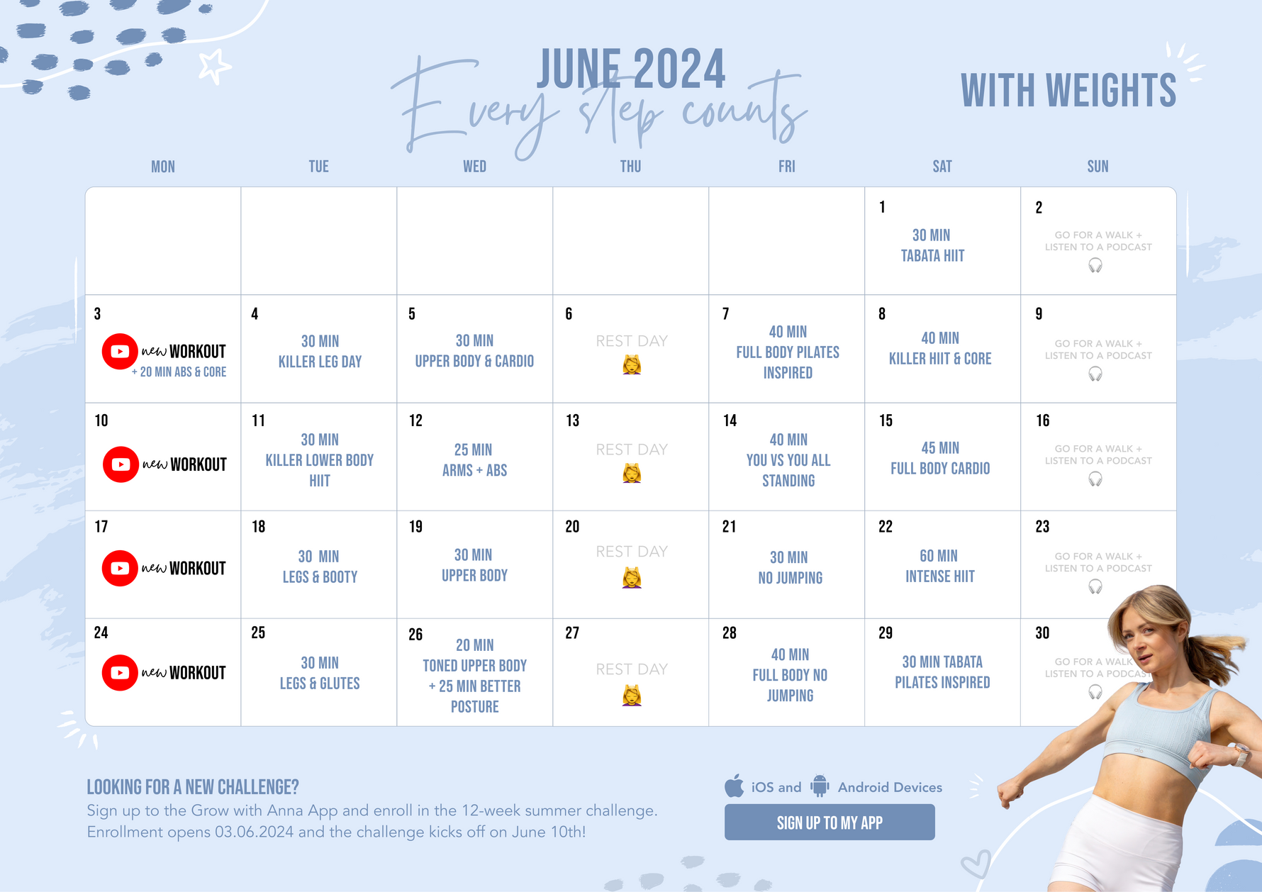 YouTube Uploads – GROW WITH ANNA