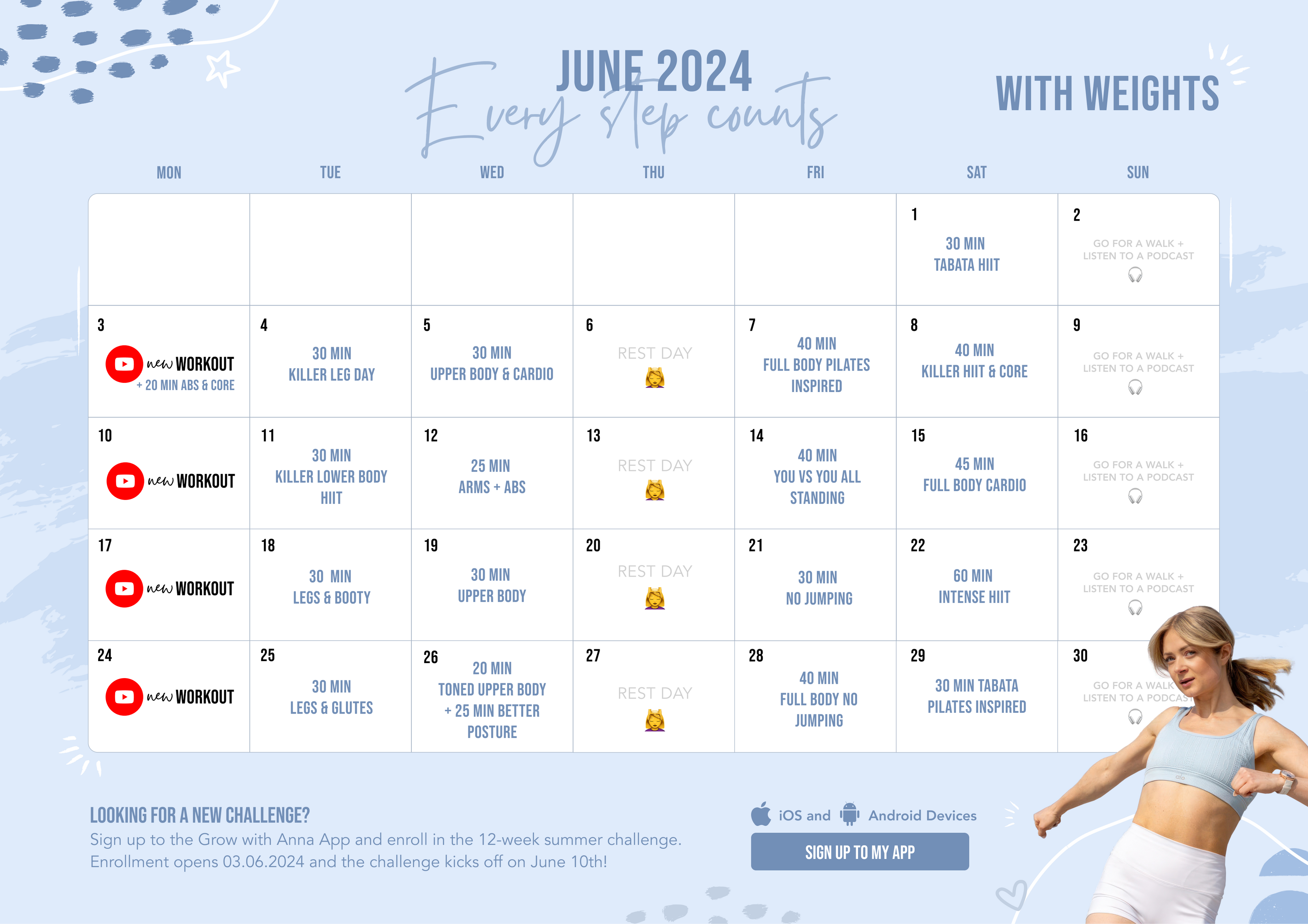 YouTube Uploads – GROW WITH ANNA