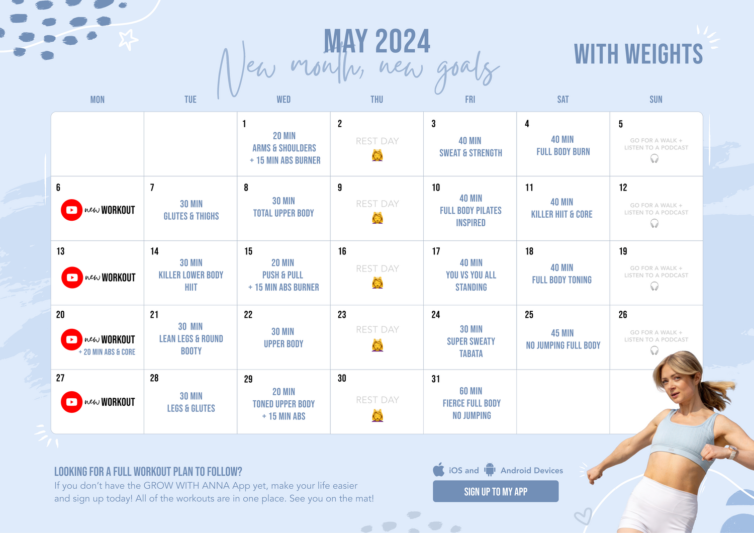 YouTube Uploads – GROW WITH ANNA