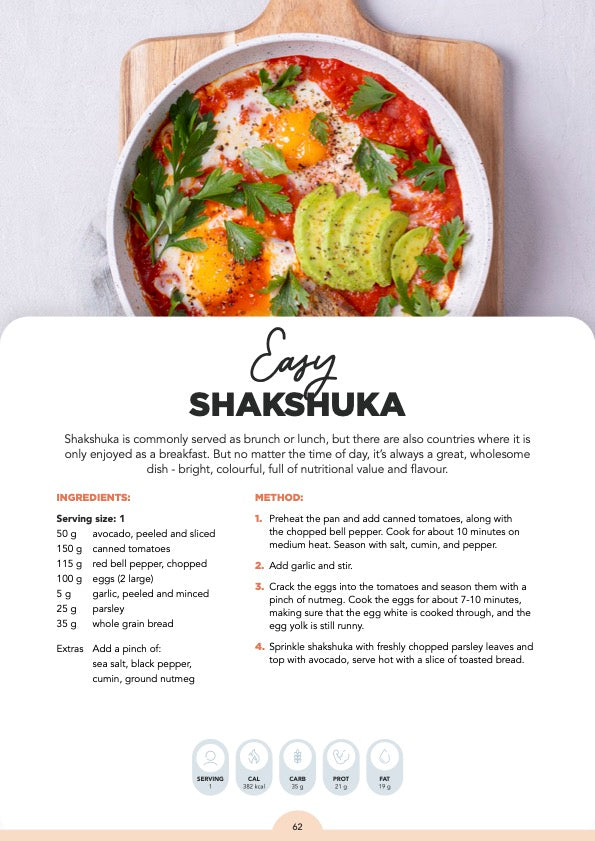 FITNESS NUTRITION PDF GUIDE – GROW WITH ANNA